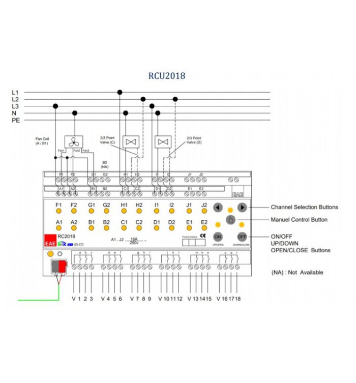ماژول ترکیبی RCU 2018 EAE - گروه هوشمند سازی جنیوس